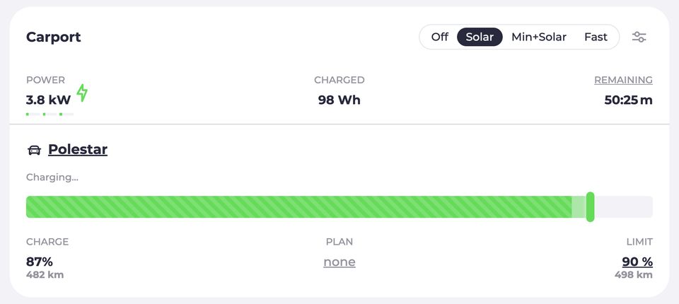 Complete evcc Setup Guide: Step-by-Step Installation and Configuration